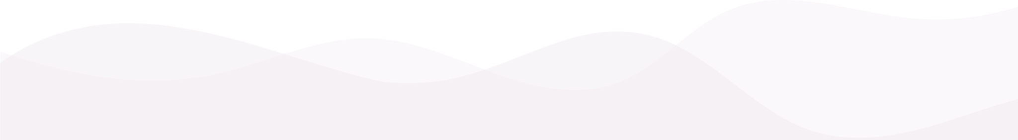 6 Choreographers Who Influenced Contemporary Dance – Motion Arts Center ...